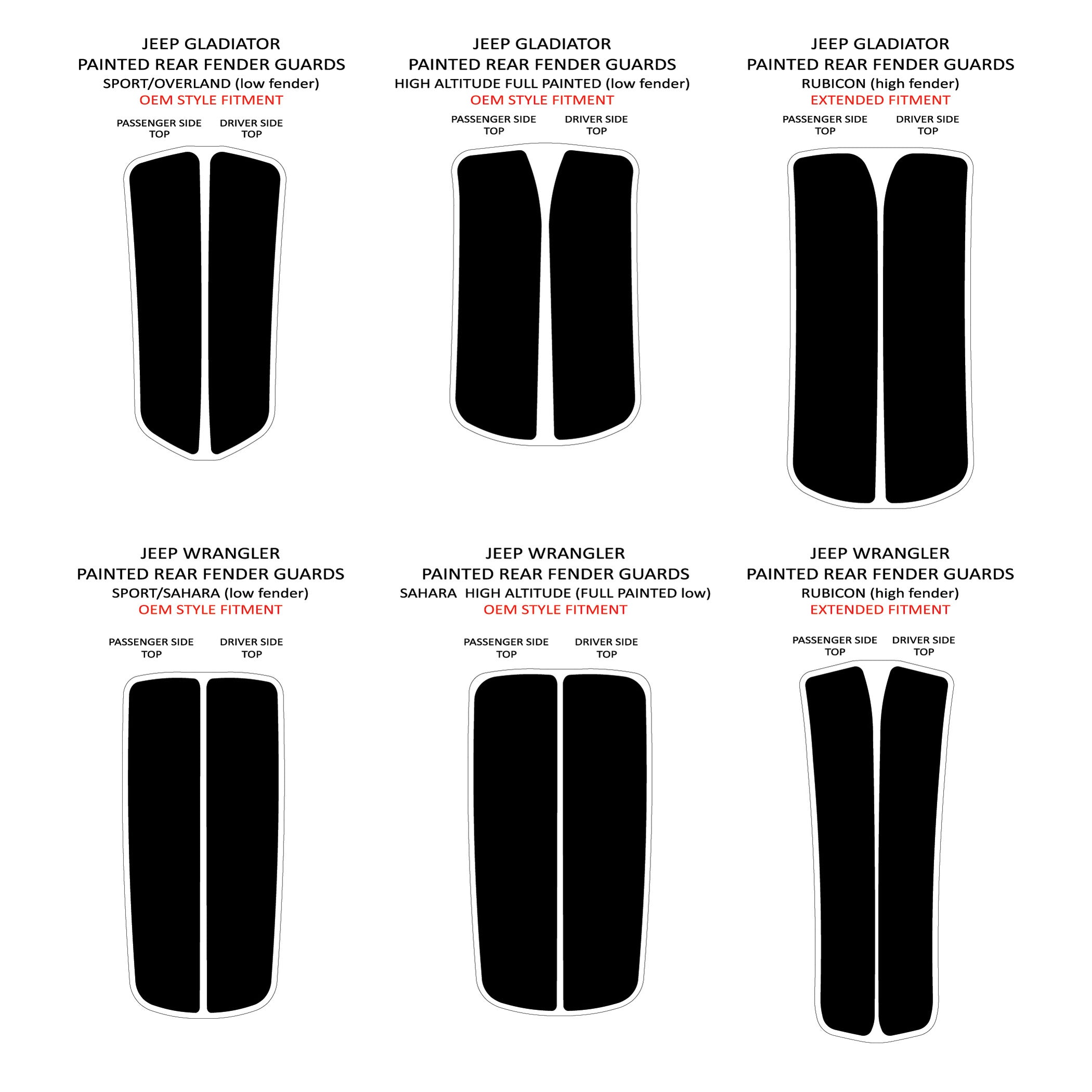 Jeep Rear PPF Fender Guards — Underground Graphics